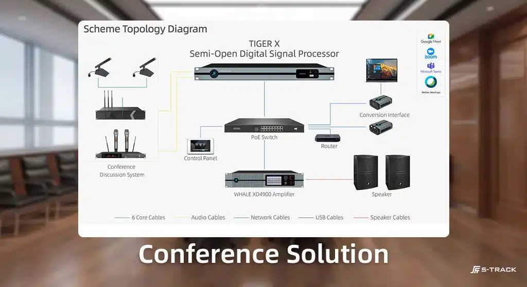 Frequency Response & Range in Audio Systems – S-Track Audio Guide——S-Track
